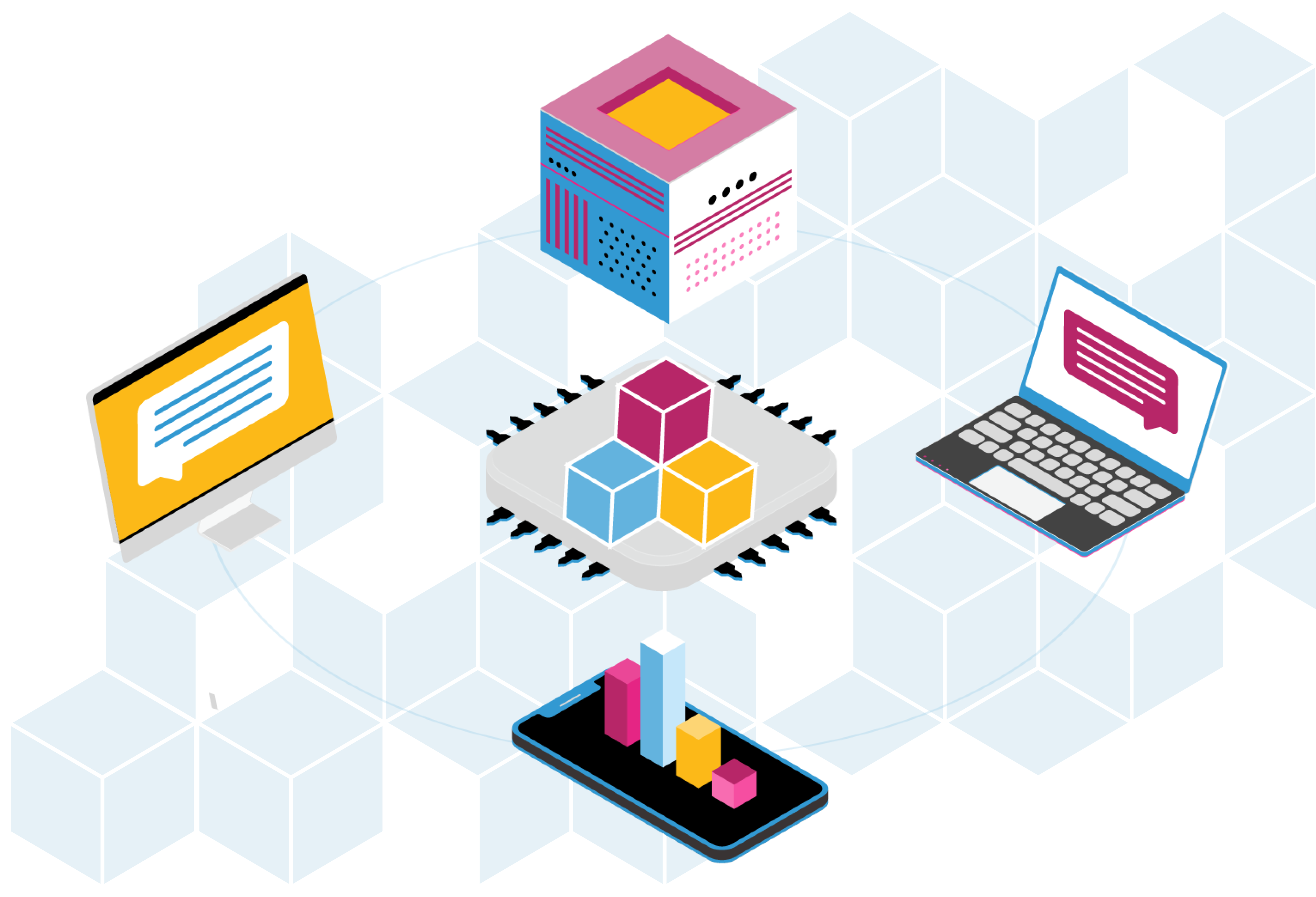 Why Microservices